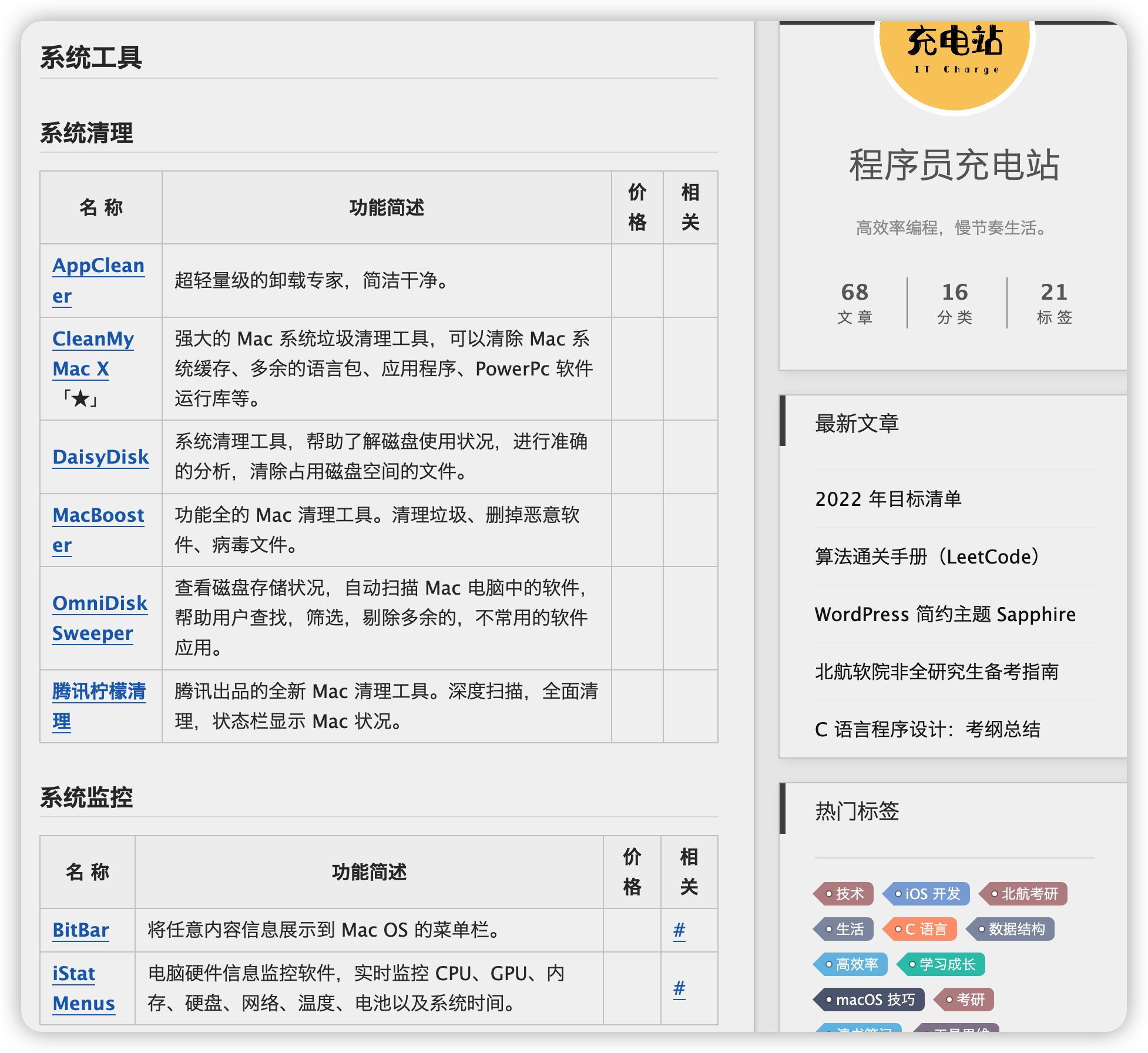 GitHub - FrizzleFur/AwesomeTools: There are always some awesome tools 🔧to improve productivity 🚀.
